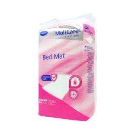 Hartmann MoliNea Plus 衛生床墊30片(40*60cm)